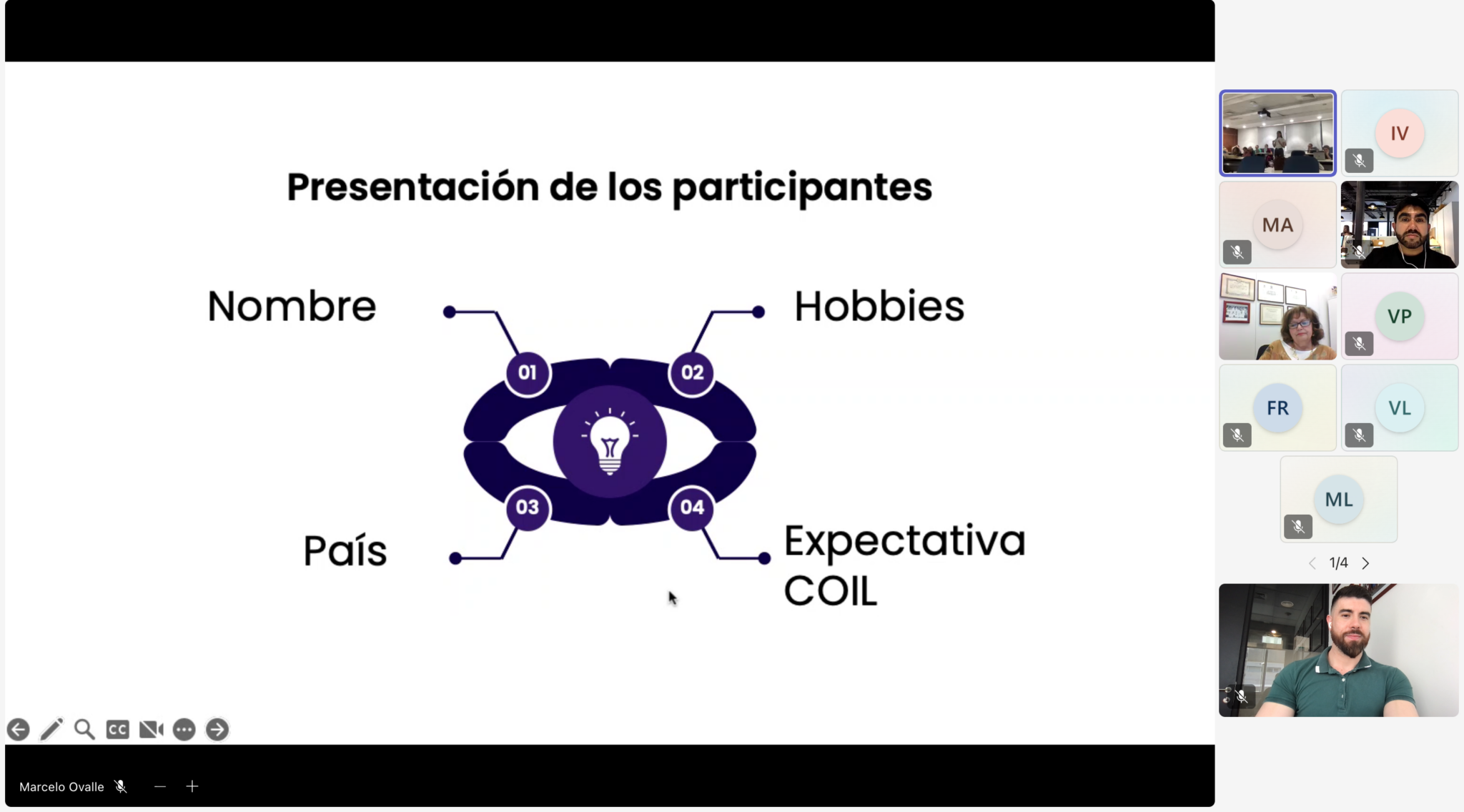 Proyecto COIL promueve la colaboración internacional y el bienestar comunitario - Tecnología Médica